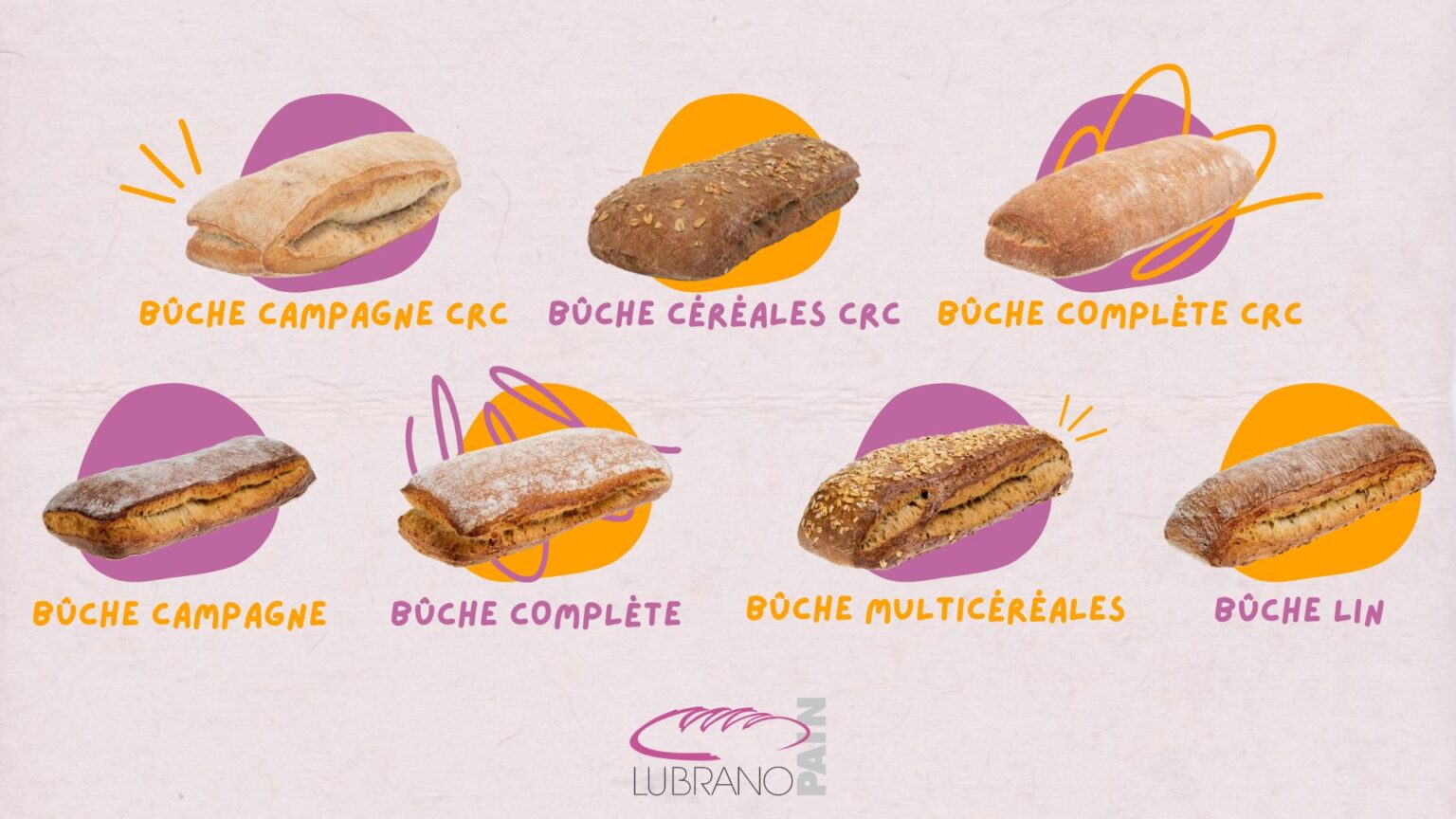 A Focus on Lubrano Bûches: The Perfect Blend of Tradition and Flavor ...